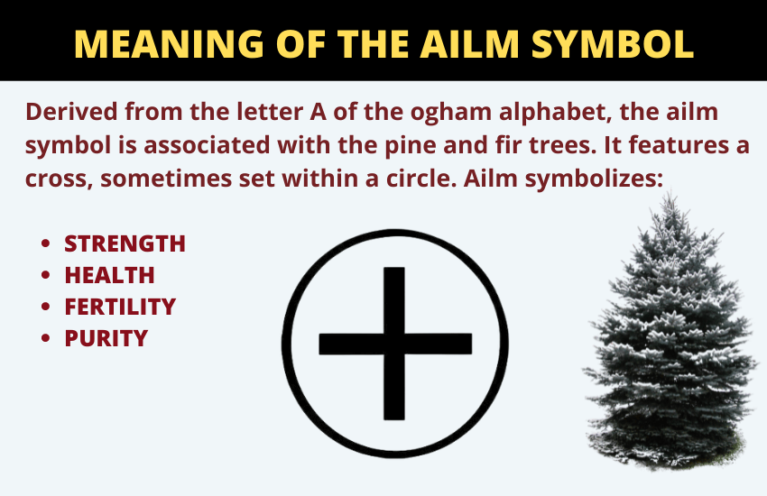 Ailm Symbol Explained: Uncovering Its Profound Meaning
