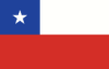 Flags With Stars - A List - Symbol Sage