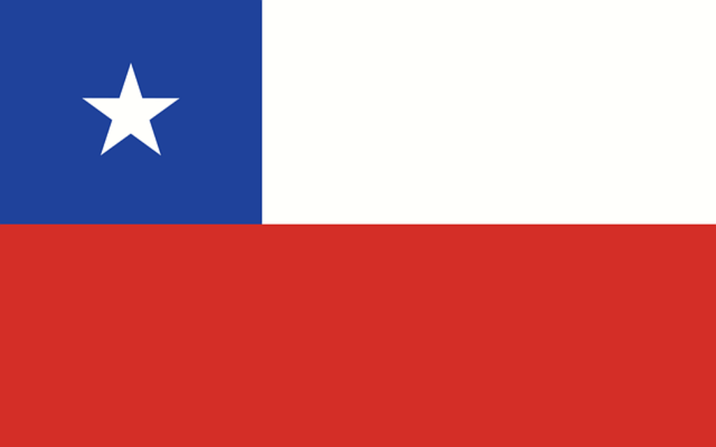 Flags With Stars - A List - Symbol Sage