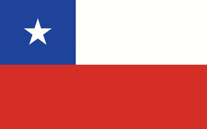 Flags With Stars - A List - Symbol Sage