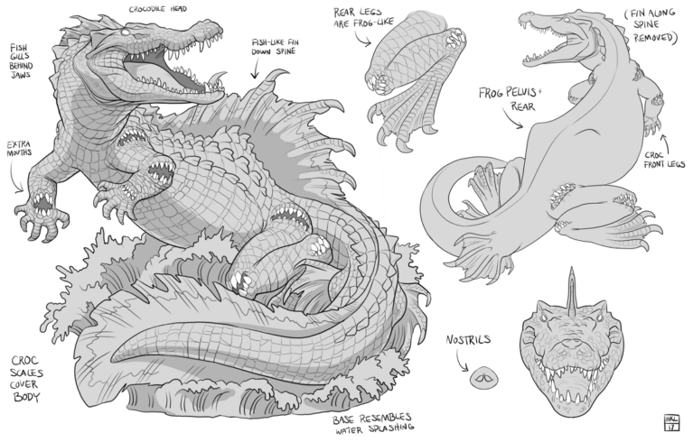Cipactli – Symbolism and Importance in Aztec Mythology - Symbol Sage