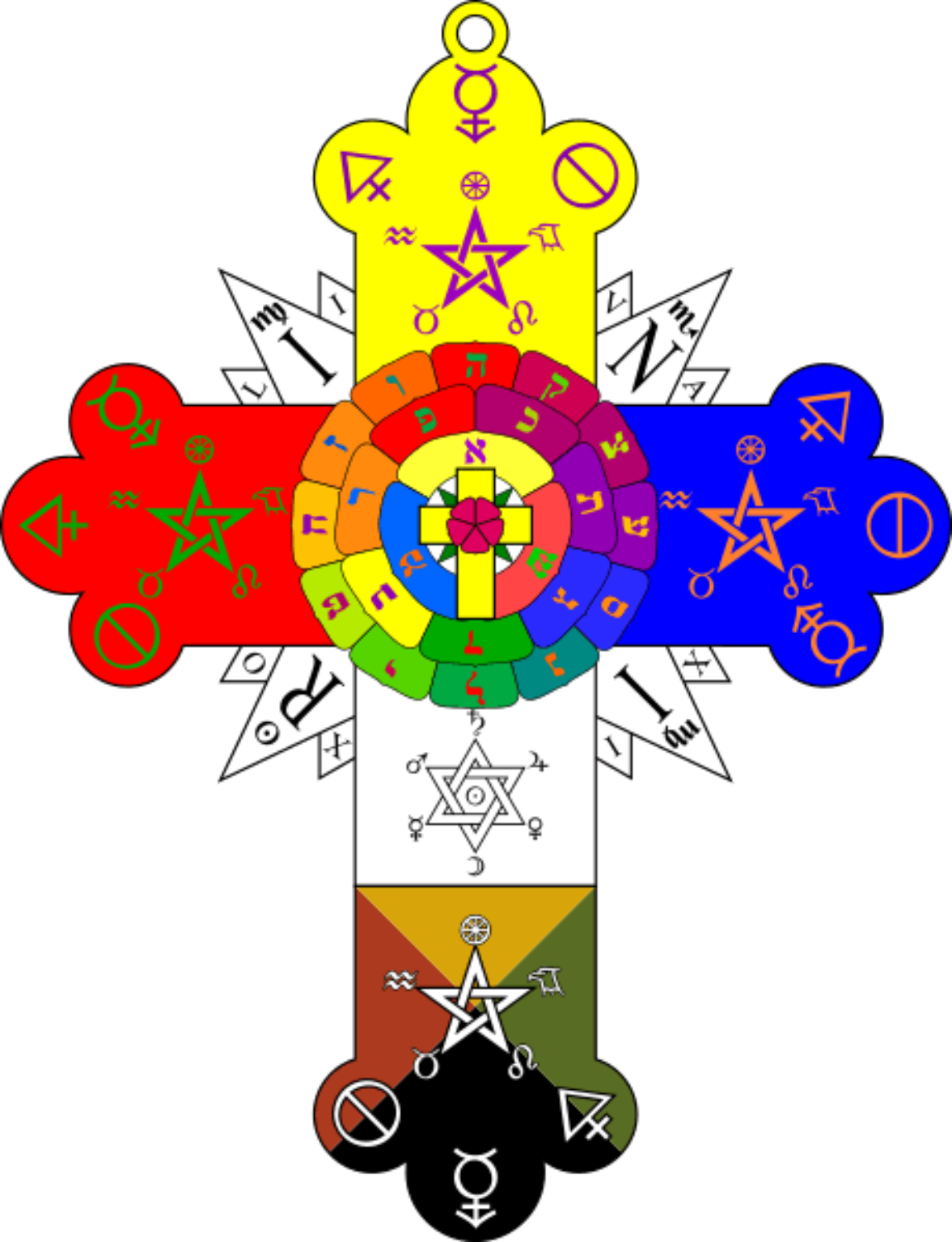 The Rose Cross: History, Importance and Symbolism - Symbol Sage