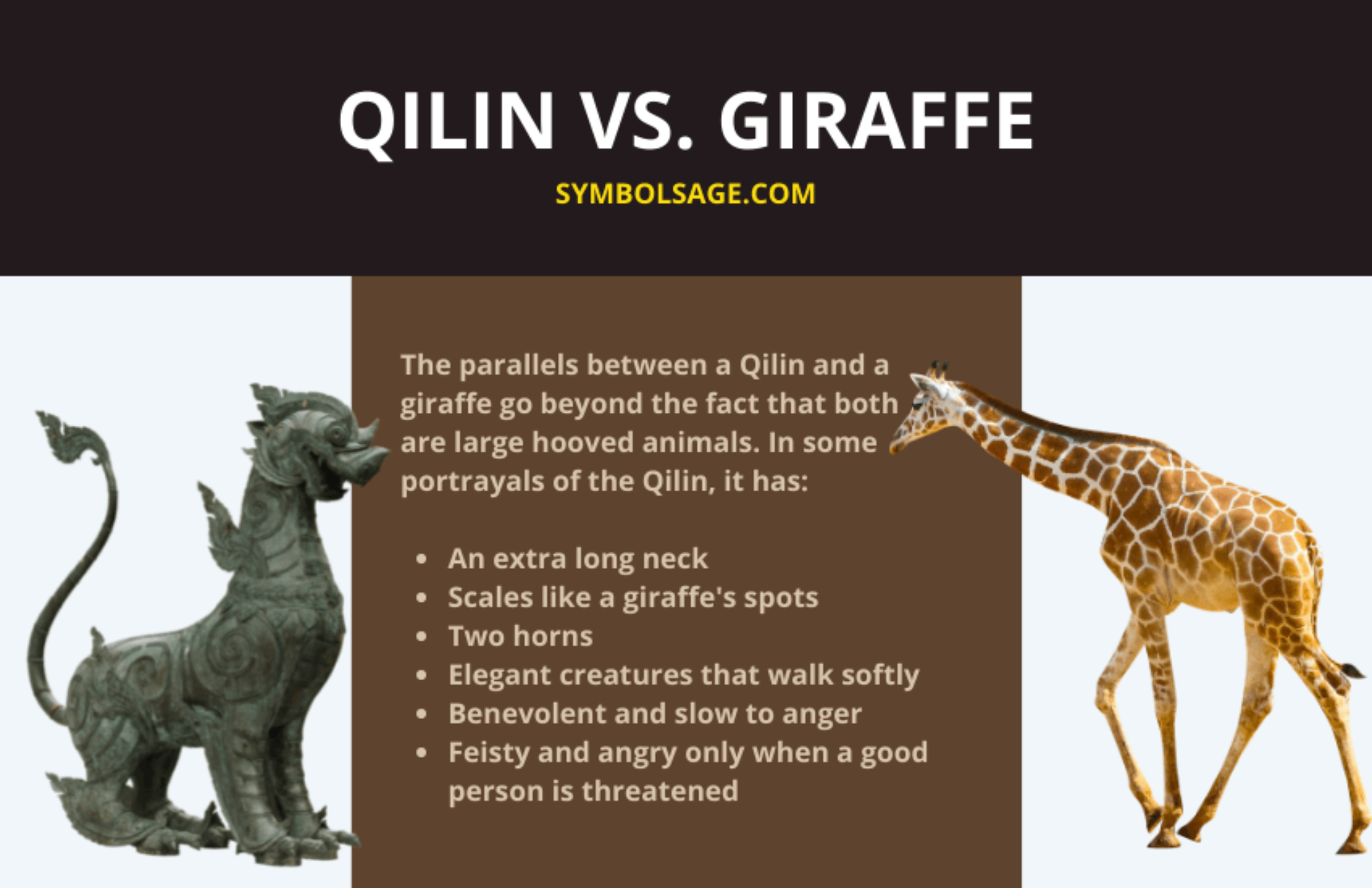 Qilin – Mysterious Chinese Unicorn Giraffe Explained - Symbol Sage