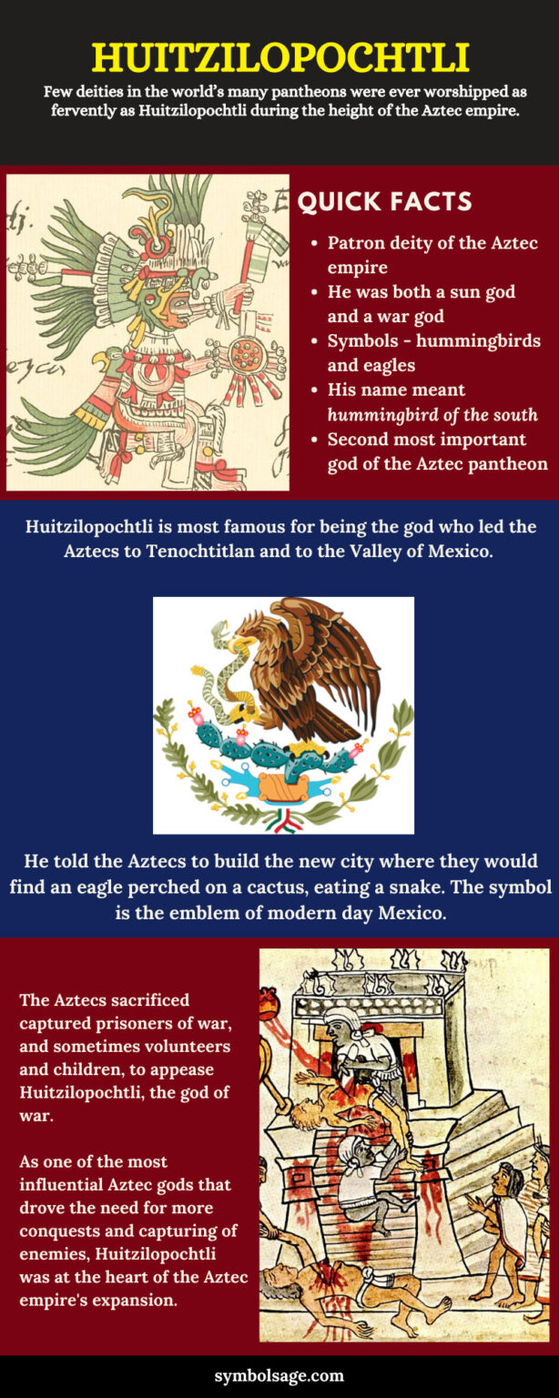 Huitzilopochtli: The Story of The Aztec God of Sun and War - Symbol Sage