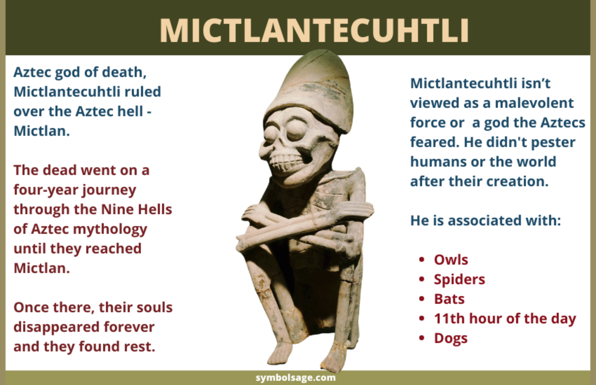Mictlāntēcutli - The Aztec God of Death - Symbol Sage