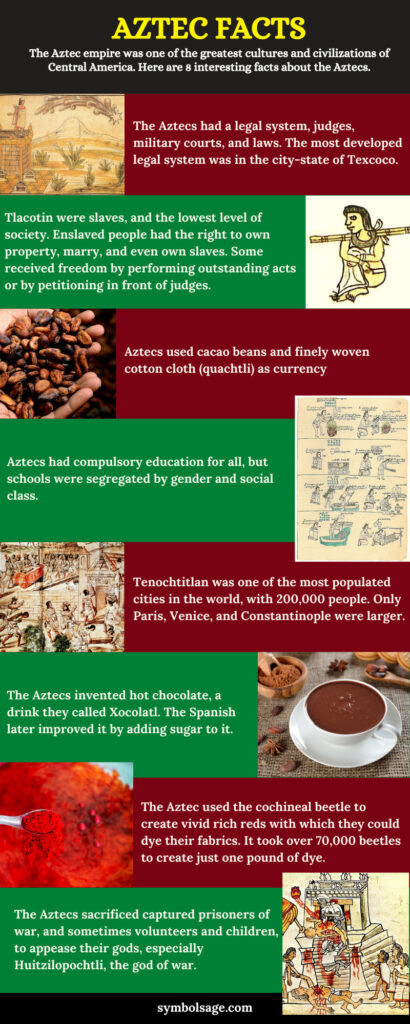 19 Interesting Facts About the Aztecs That Will Surprise You