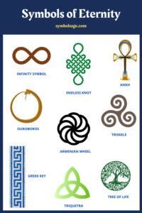 Eternity Symbols and What They Mean - Symbol Sage