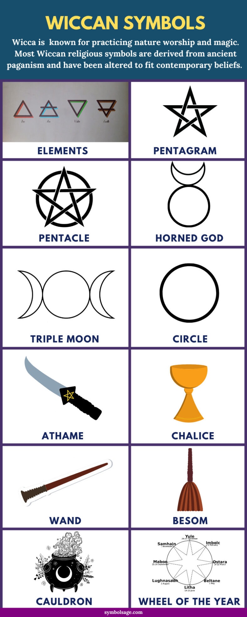 Wiccan Symbols and Their Meanings - Symbol Sage