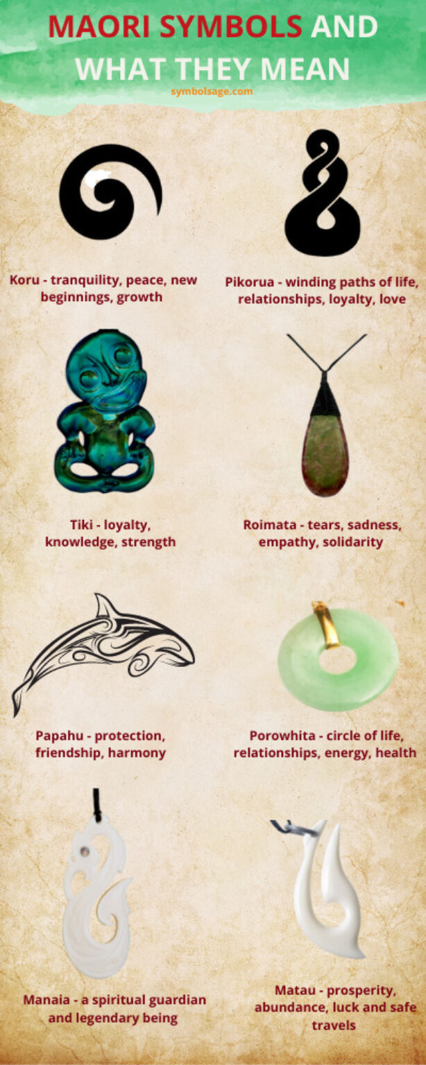 10 Most Popular Maori Symbols and Their Meanings