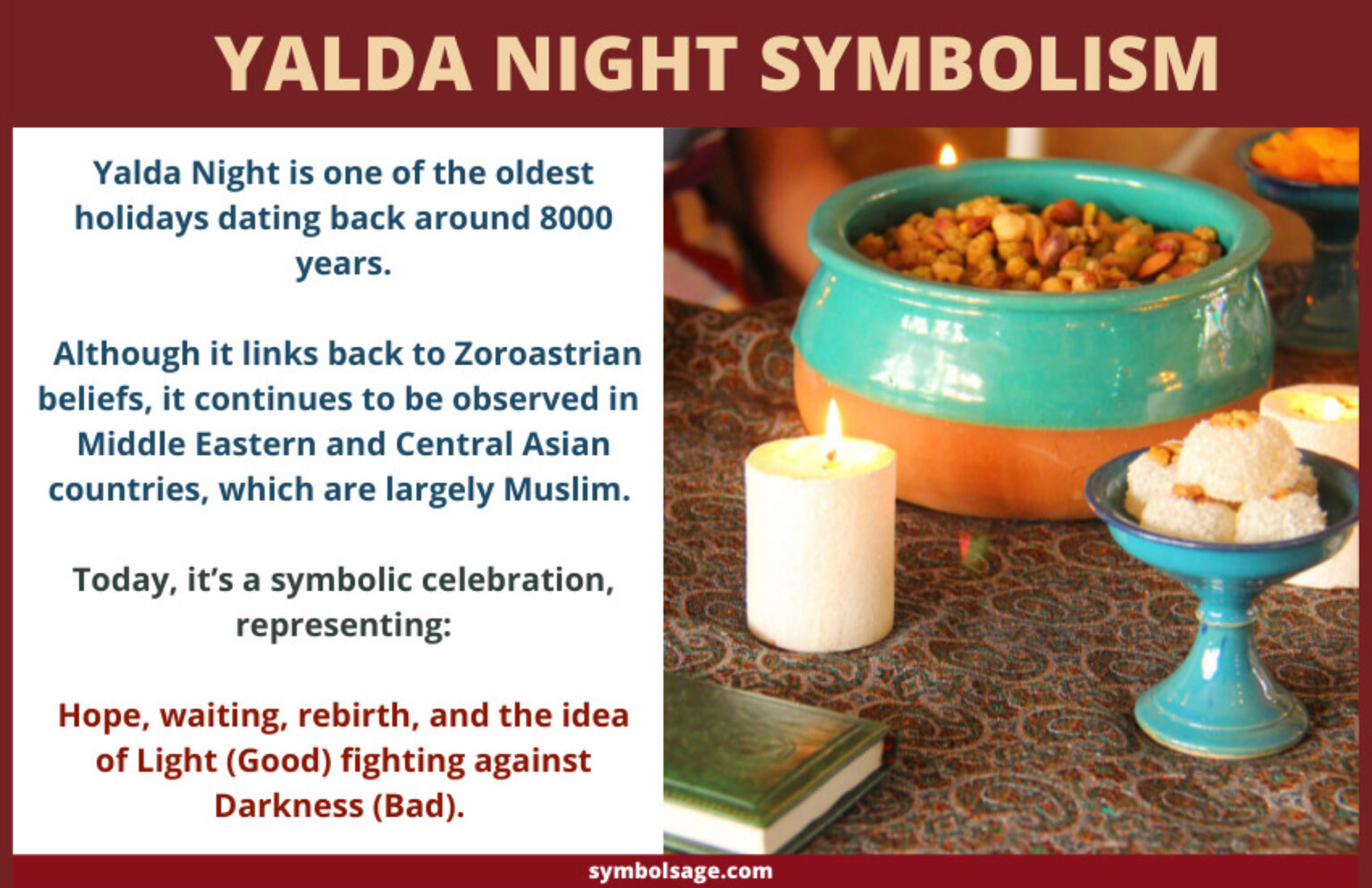 What is Yalda Night and How Is It Celebrated? - Symbol Sage