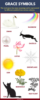 Top 10 Symbols of Grace and What They Mean