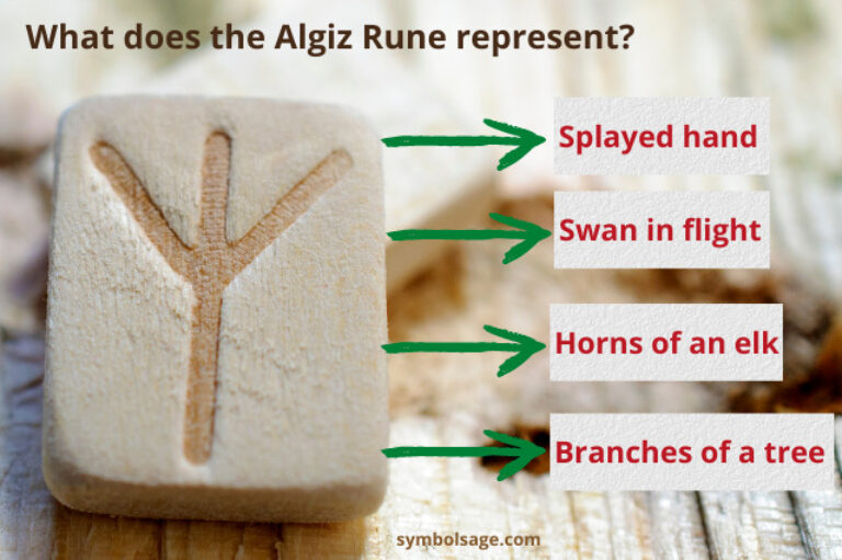 Algiz Rune – History and Meaning - Symbol Sage