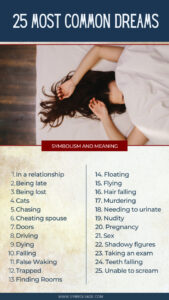 Most Common Dreams and What They Mean - Symbol Sage