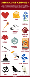 Symbols of Kindness List - Symbol Sage