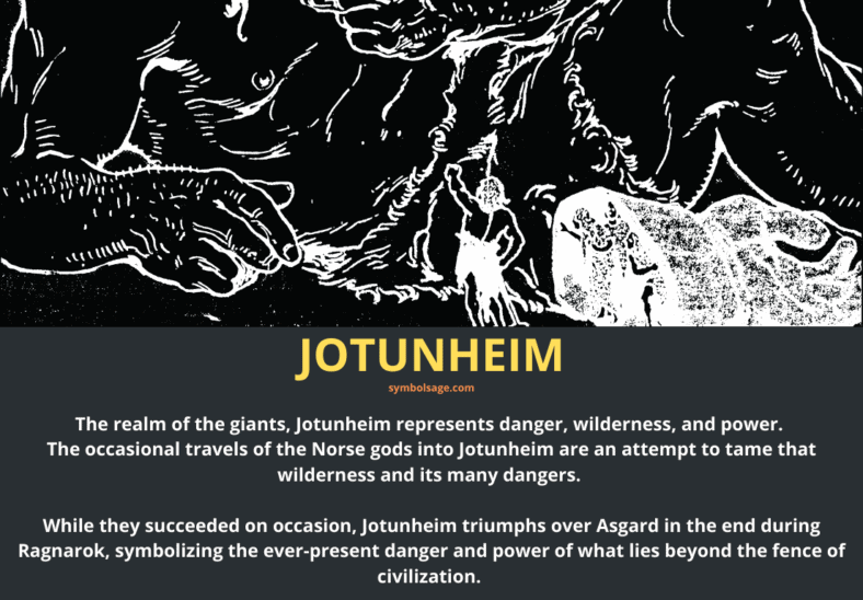 Jotunheim – Norse Realm of Giants and Jötnar - Symbol Sage