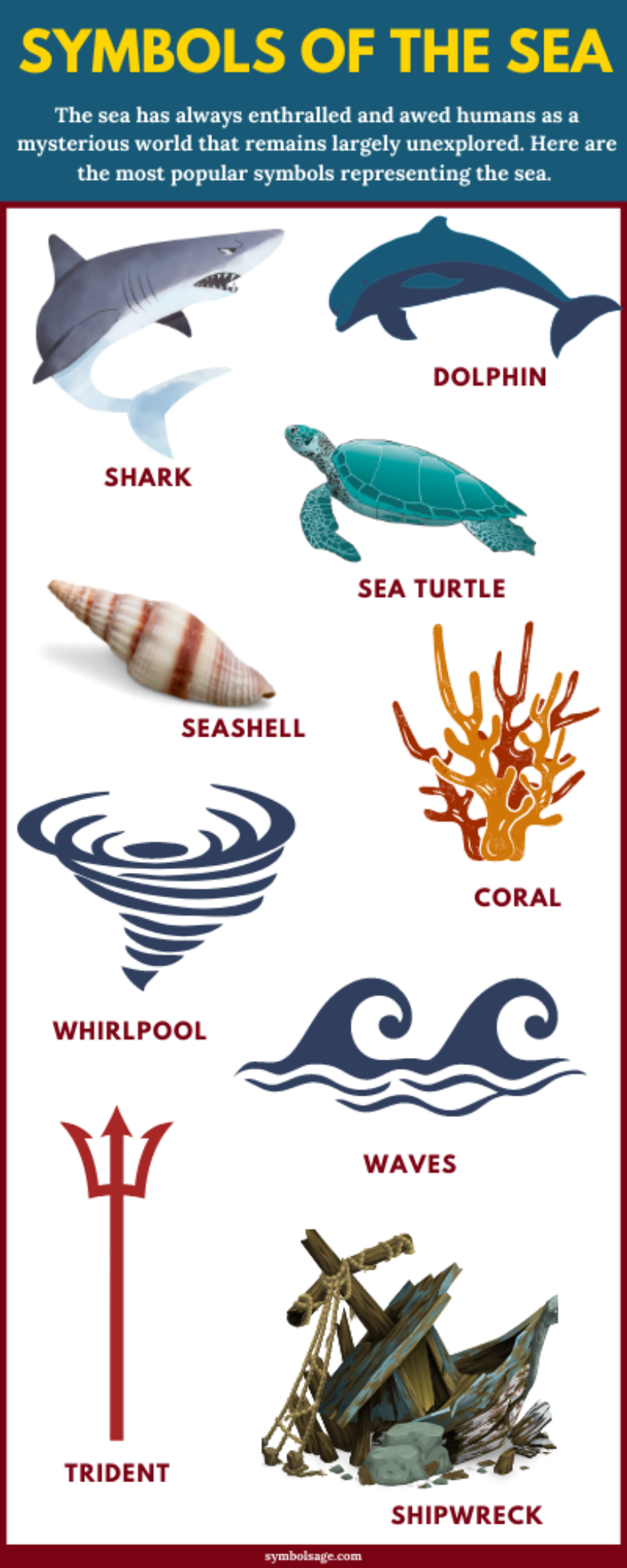 12 Popular Symbols of the Sea and What They Mean