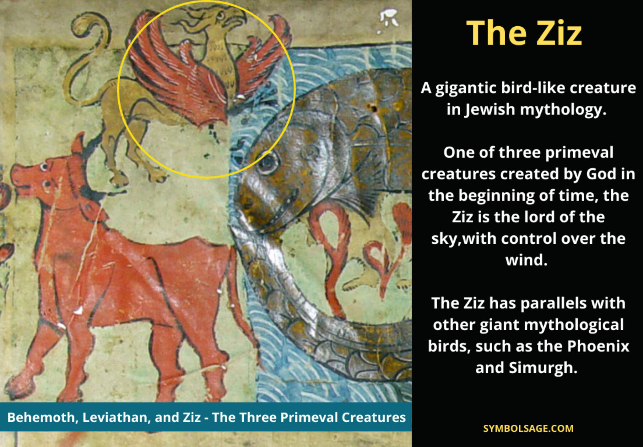 Ziz – The King of All Birds in Jewish Mythology - Symbol Sage