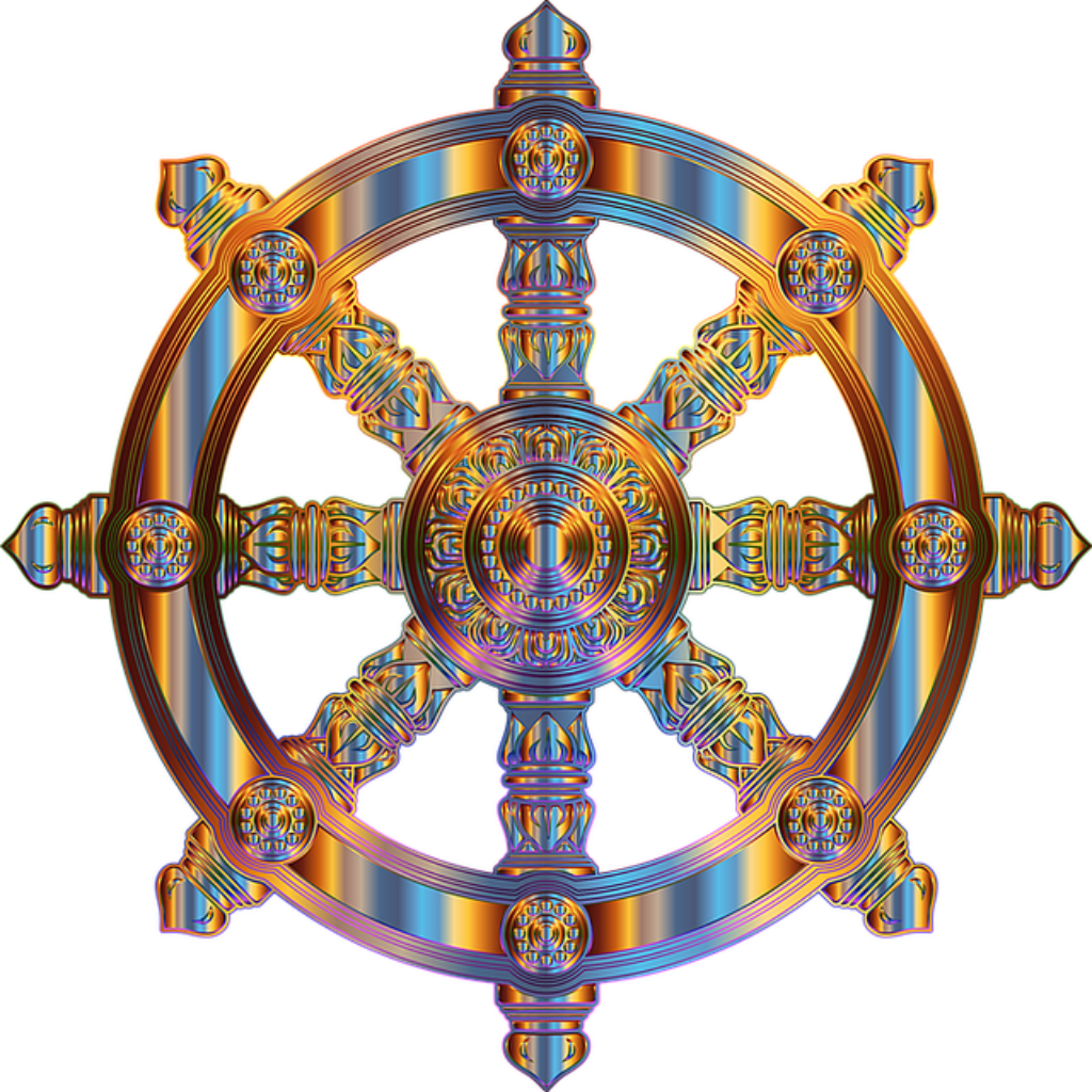 Samadhi – The Ultimate State of Mindfulness - Symbol Sage