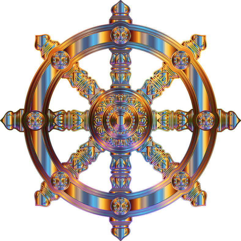Samadhi – The Ultimate State of Mindfulness - Symbol Sage