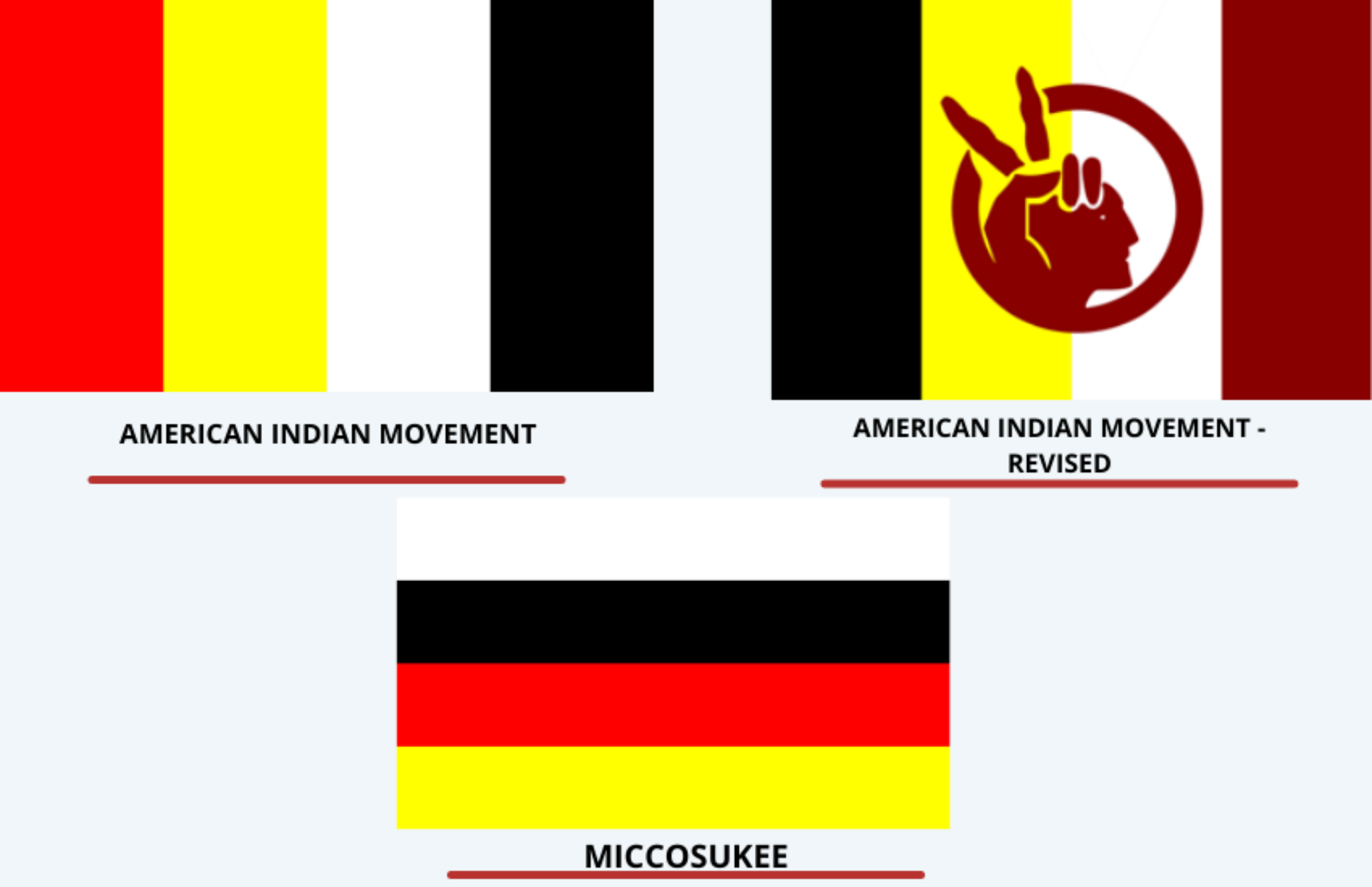 Native American Flags - What They Look Like and What They Mean - Symbol ...