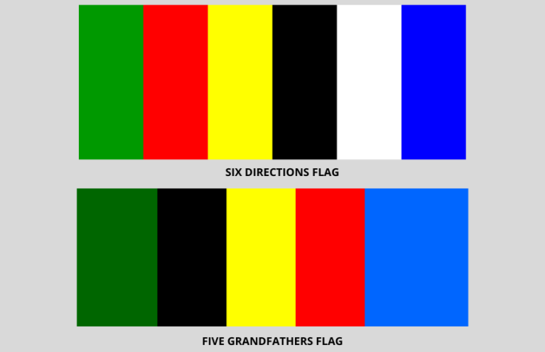 Native American Flags - What They Look Like and What They Mean - Symbol ...