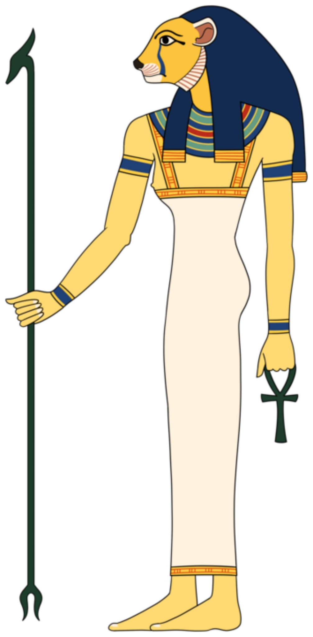 Mafdet – An Elusive Protective Goddess - Symbol Sage