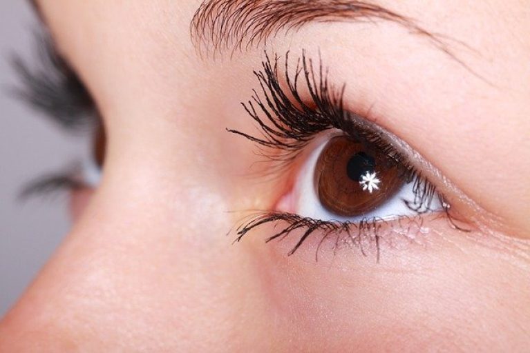 Twitching Left Eye vs. Right Eye. Most Popular Superstitions