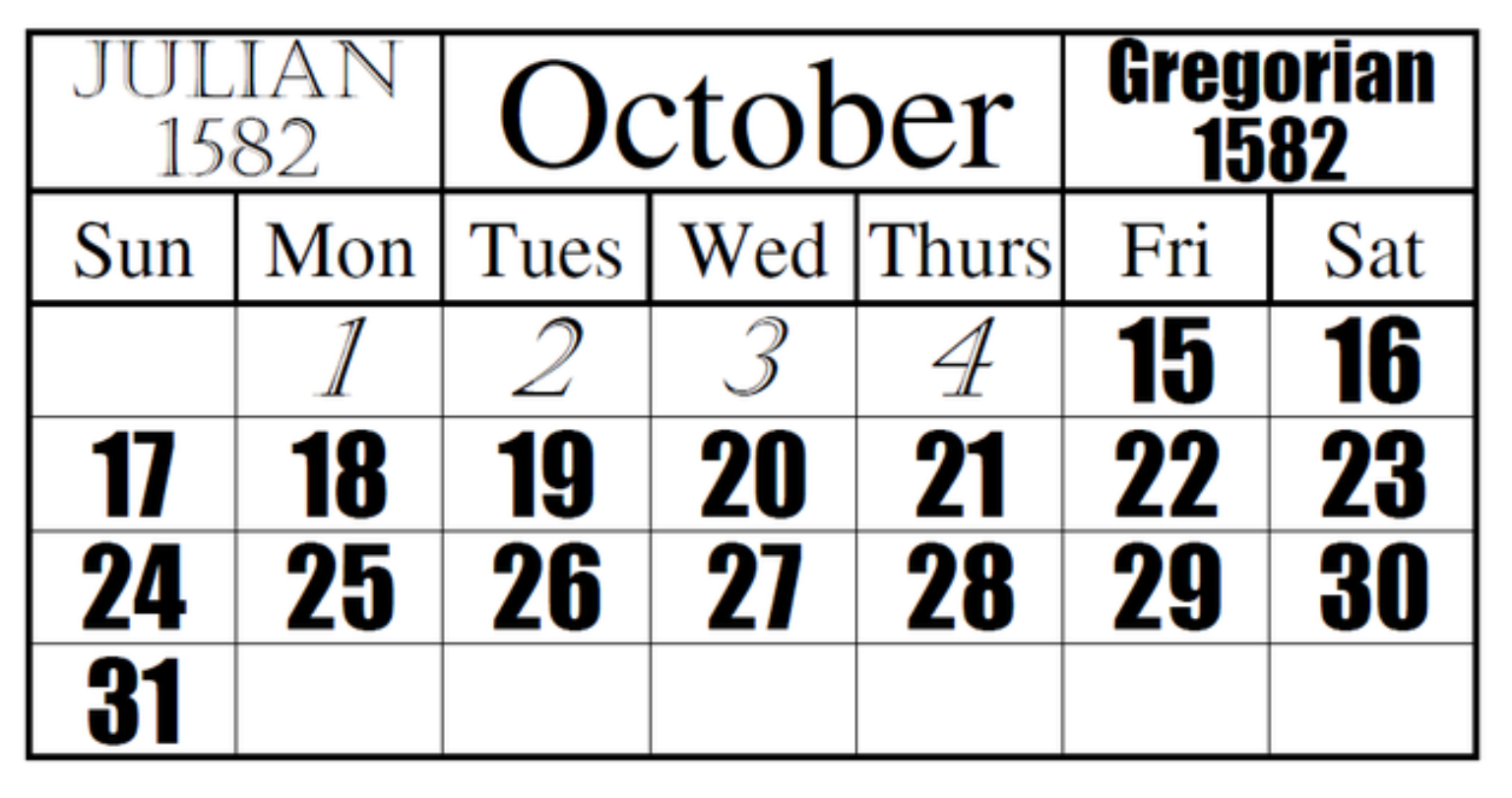Julian to the Gregorian Calendar – Where are the Missing 10 Days?