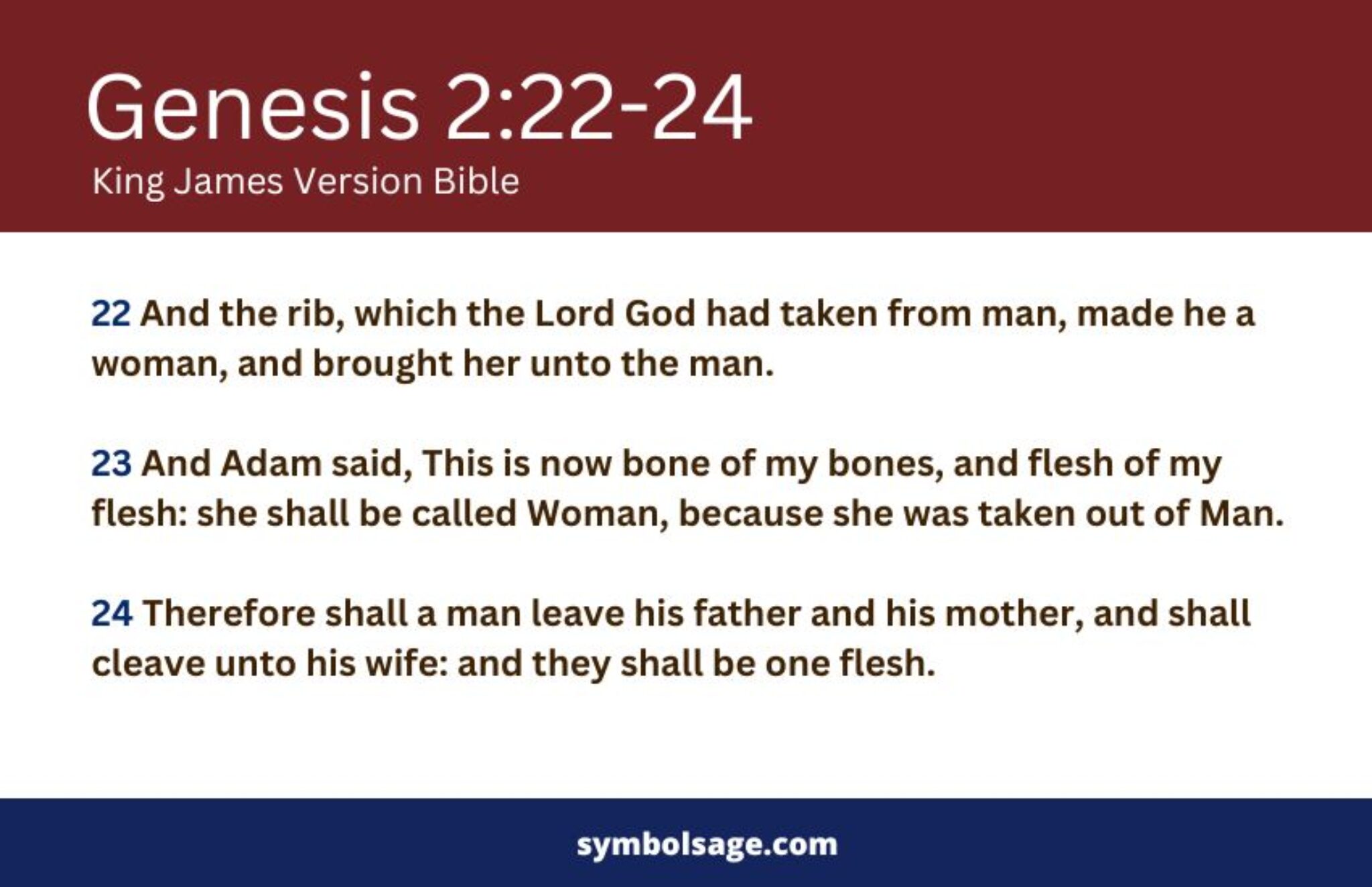 8 Mistranslations in the Bible that Changed History