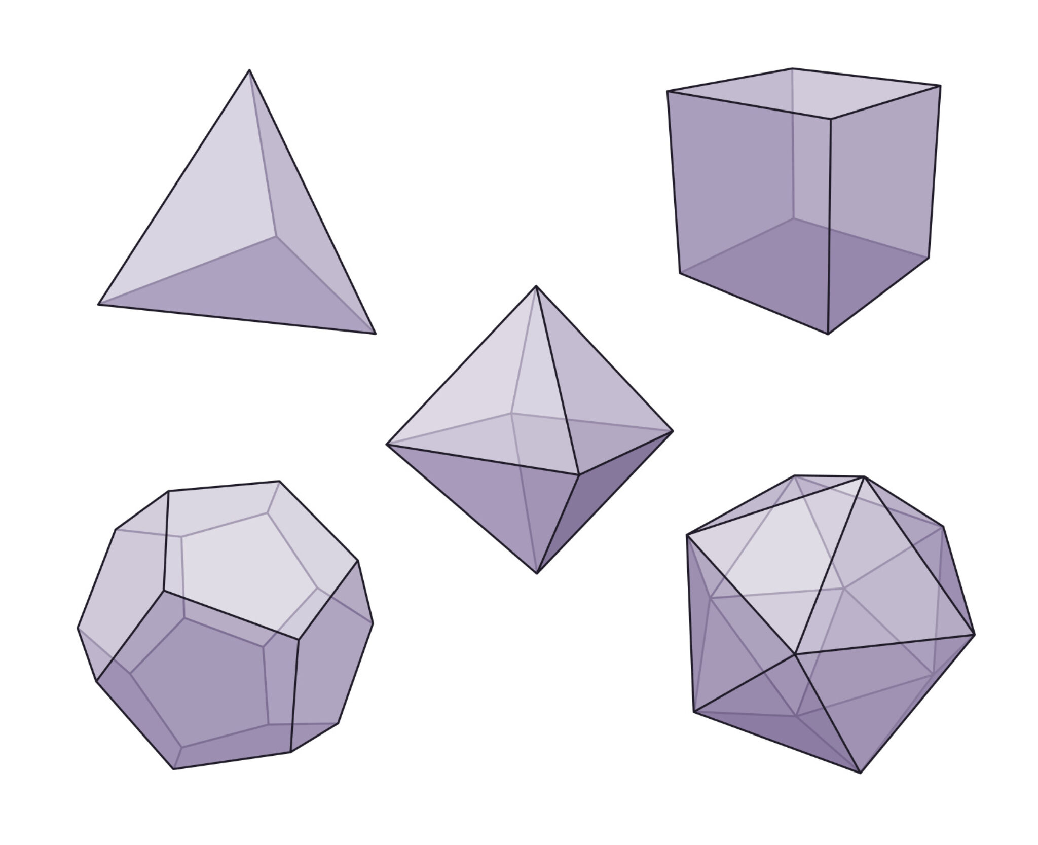 Mystery of the Platonic Solids: Keys to the Universe?