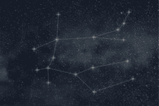 Gemini Zodiac Sign: Duality, Personality, and Mystique of the Twins ...