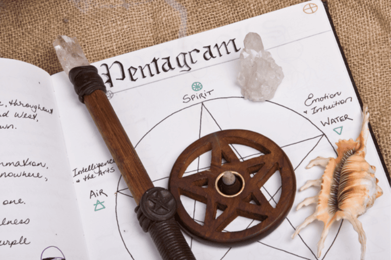 Rise of the Pentagram: From Ancient Times to TikTok - Symbol Sage