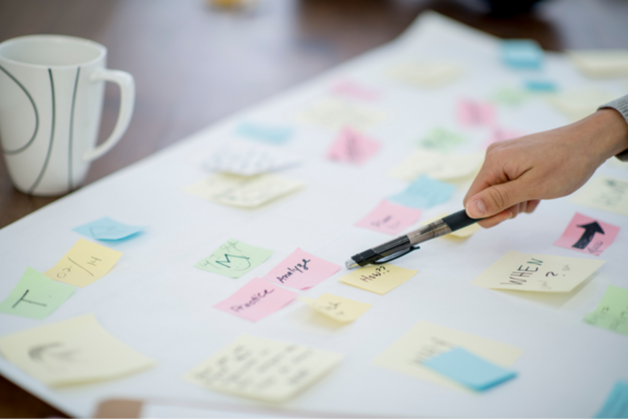 How to Create a Visual Roadmap to Your Dream Life - Symbol Sage