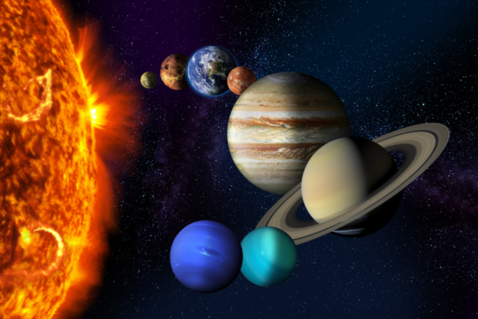 Astrological Symbols: The Ultimate Guide - Symbol Sage