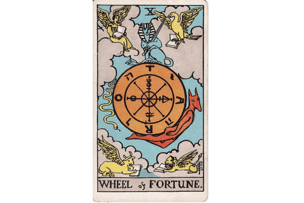 The Wheel of Fortune: Understanding the Cycles of Fate - Symbol Sage